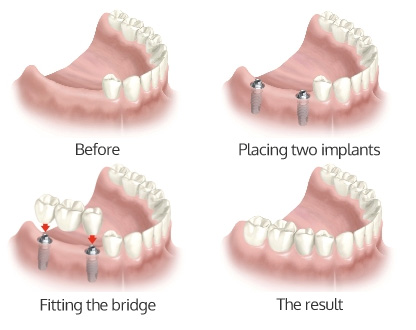 - My Dentist Burbank